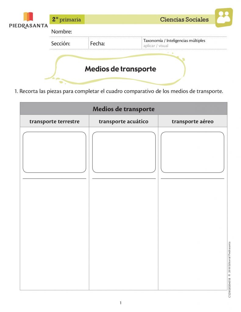 Medios de transporte – CROPS