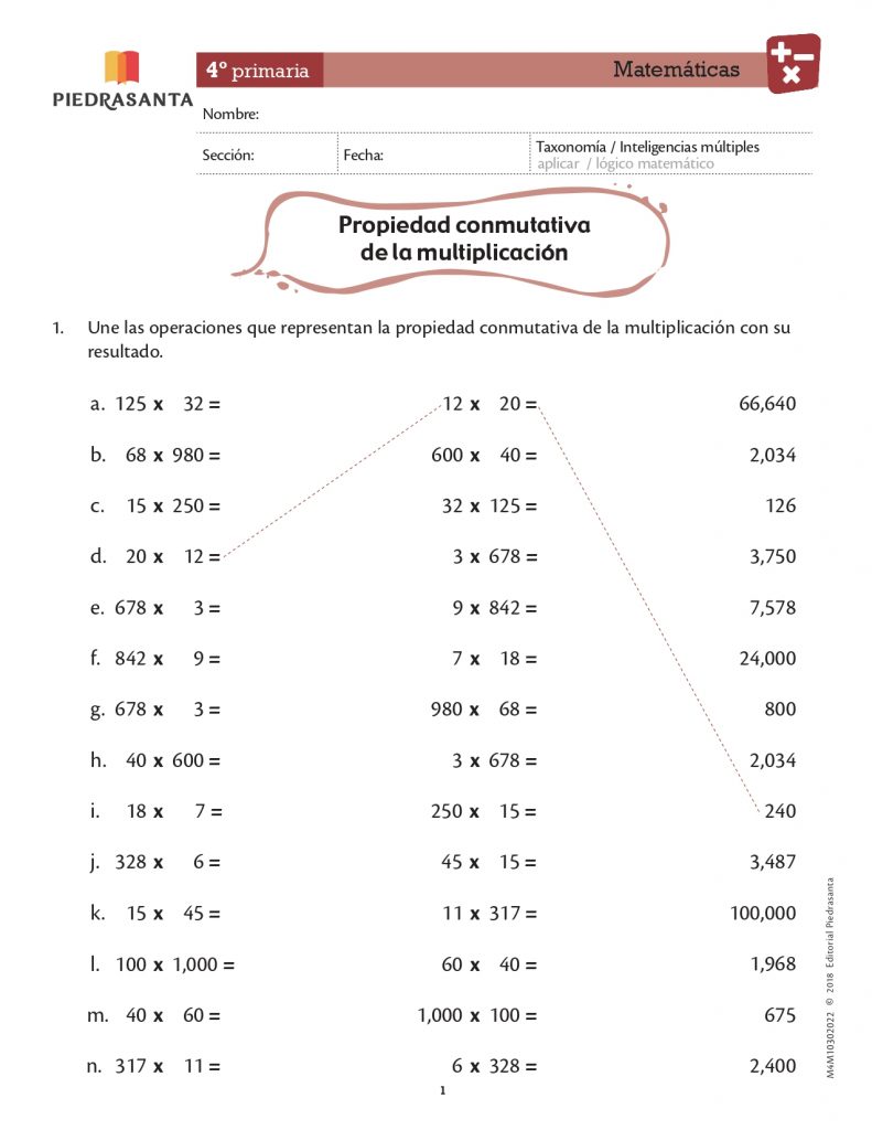 Propiedad conmutativa de la multiplicación - CROPS