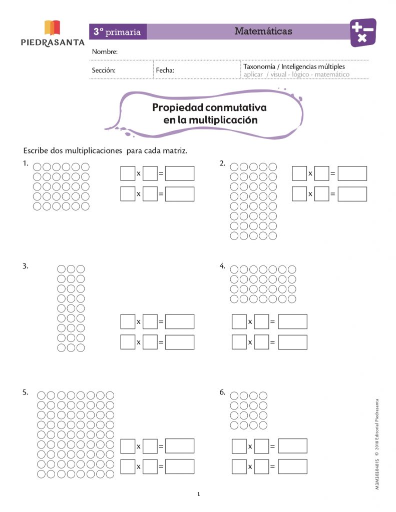 Propiedad conmutativa de la multiplicación – CROPS